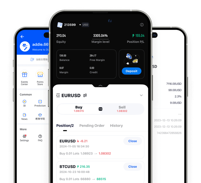 DLSM GO Mobile App | Trade CFDs Anytime, Anywhere
